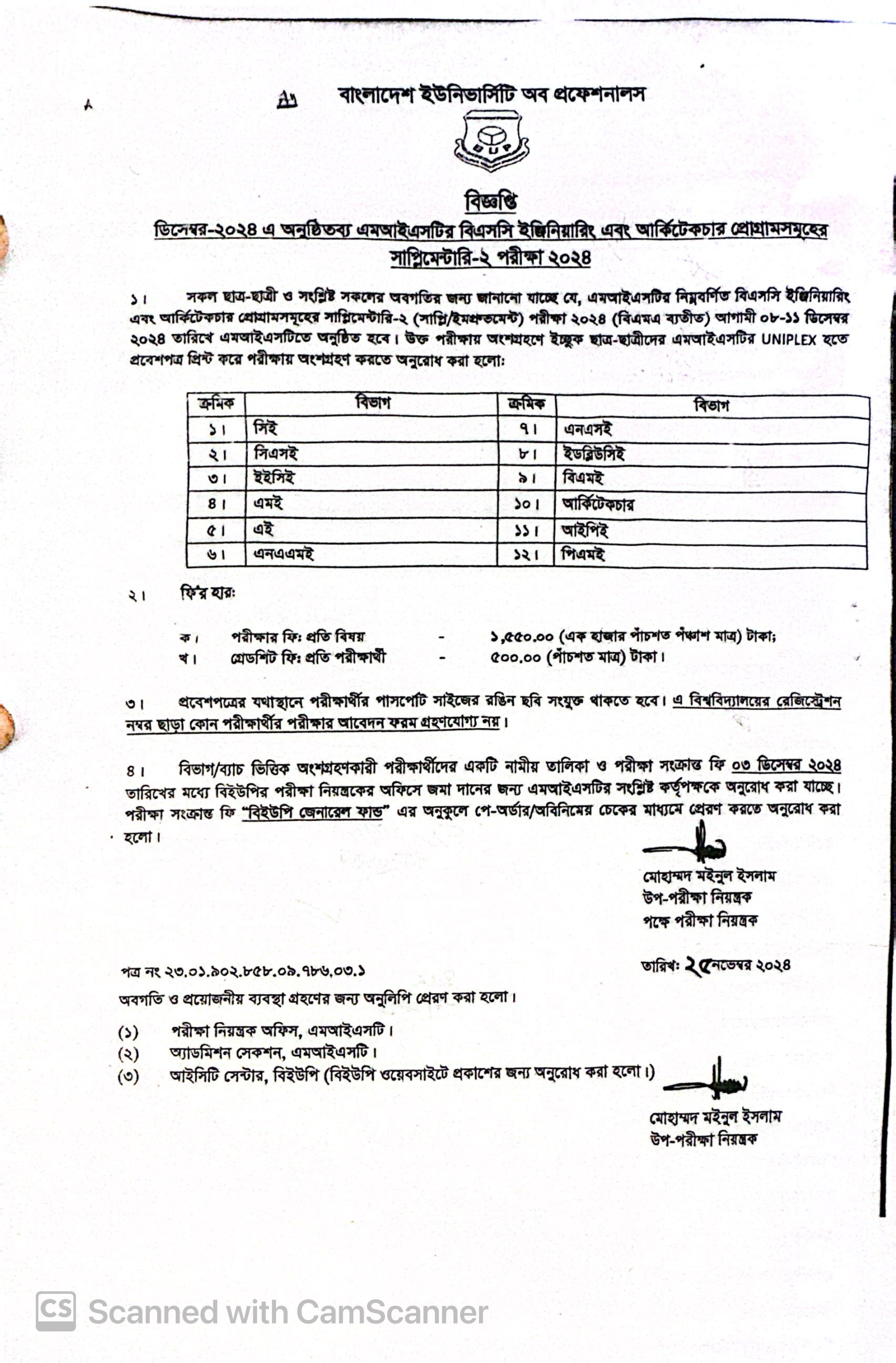 Military Institute of Science and Technology (MIST)
